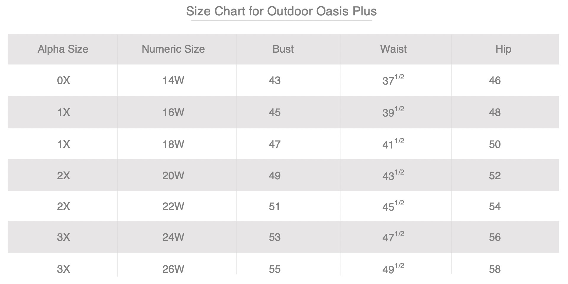 Outdoor Oasis Womens Plus Size Chart